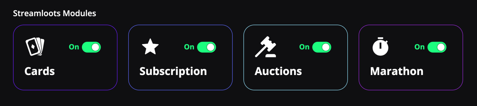 What is Streamloots? – Empowering Creators