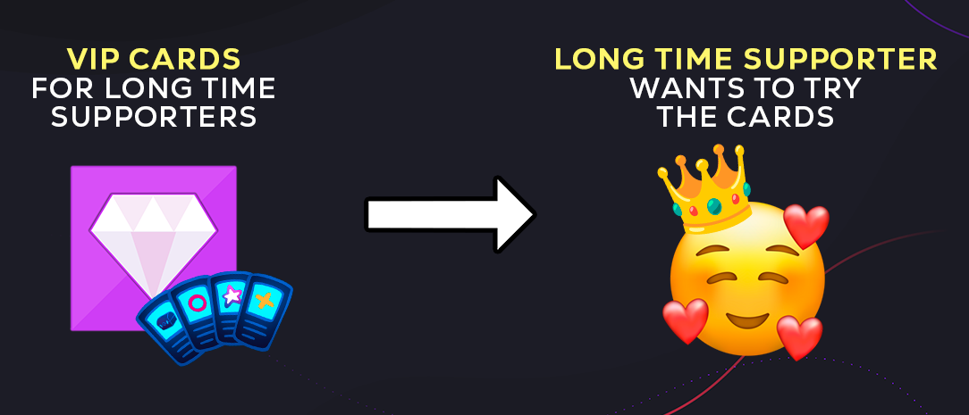 7 Tips to Price Your Streamloots Packs Efficiently - Streamloots Blog